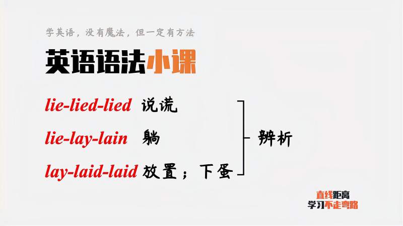 英语语法小课：lie、lay、lied、lain、laid能分清吗？看着都头大,教育,在线教育,好看视频