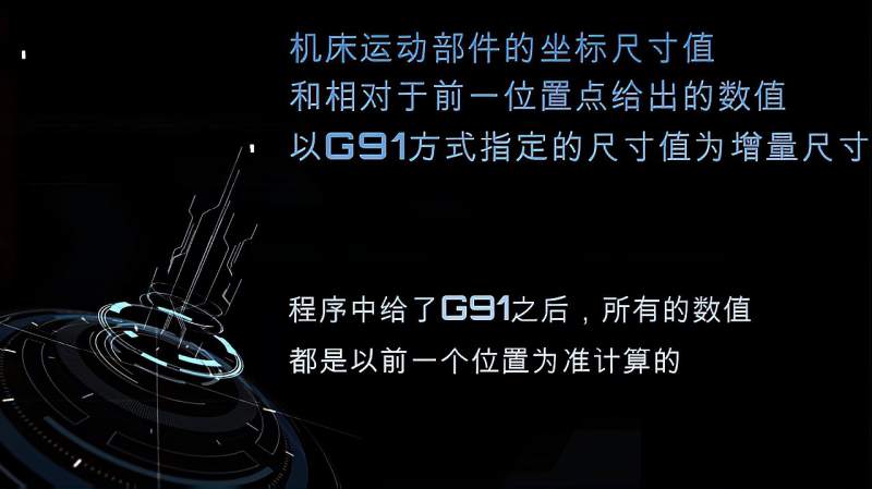 加工中心，从入门到跑路，G代码详解之G90-G91,教育,资格考试,好看视频