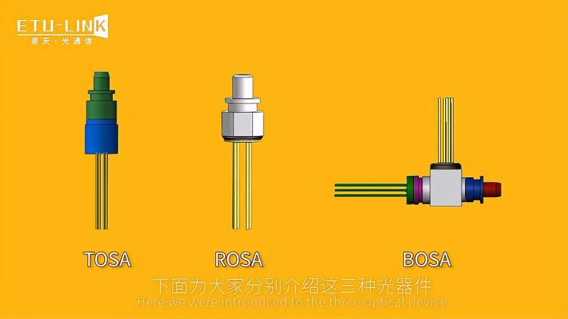 带你读懂光模块TOSA、ROSA、BOSA器件,教育,资格考试,好看视频