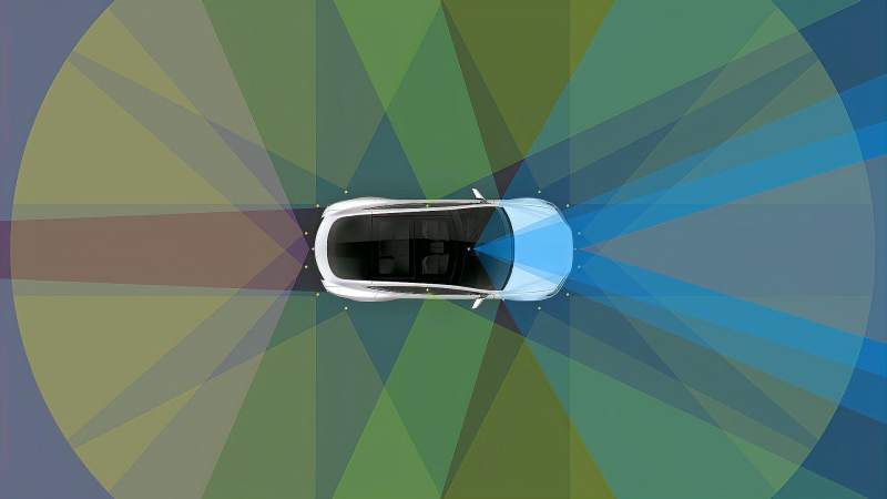 Argoverse Dataset 具有高精地图的自动驾驶数据集,科技,移动互联网,好看视频