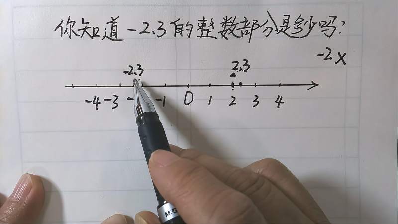 -2.3的整数部分是什么，很多人都不知道，你呢,教育,在线教育,百度汉语