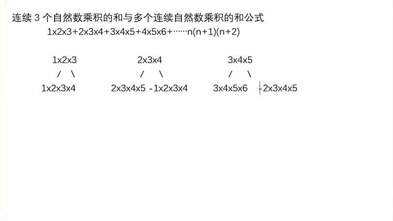 多个连续自然数的乘积的和教育在线教育好看视频