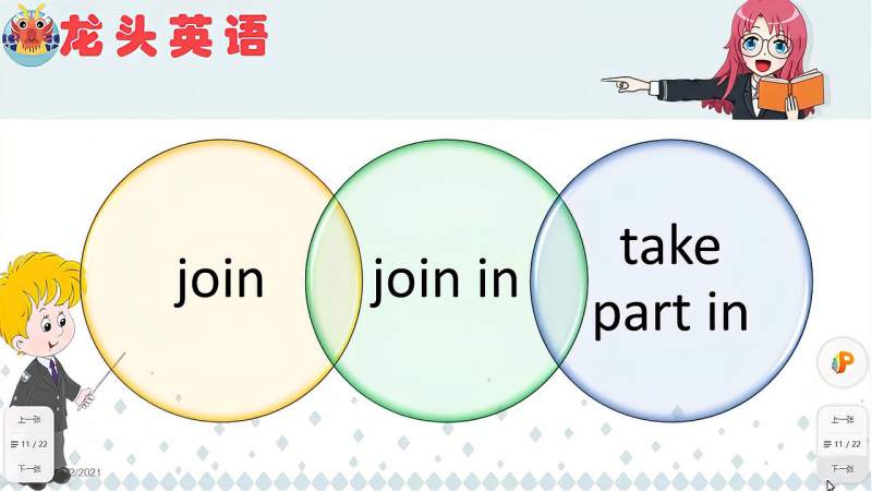英语总的三个“加入”join、join in、take part in，怎样区分？,教育,在线教育,好看视频