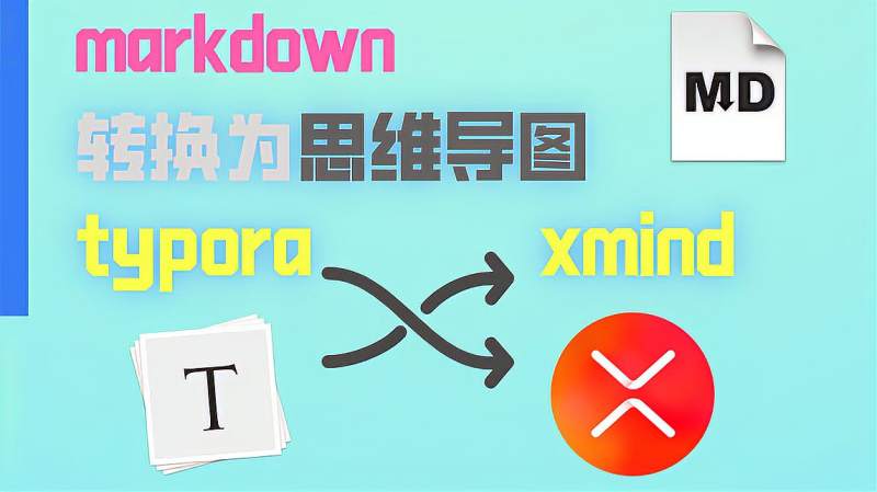 typora安装pandoc插件结合xmind 实现markdown转换为思维导图,科技,移动互联网,好看视频