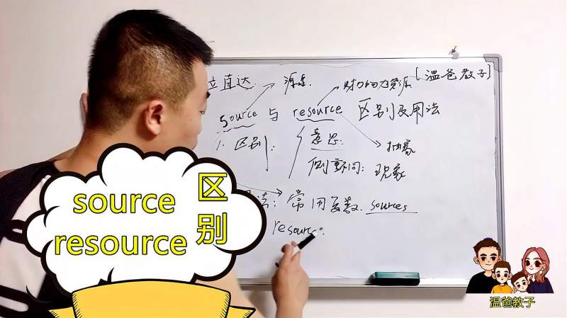 单词“source”与“resource”的区别和用法是啥？两者的意思相近,教育,在线教育,好看视频