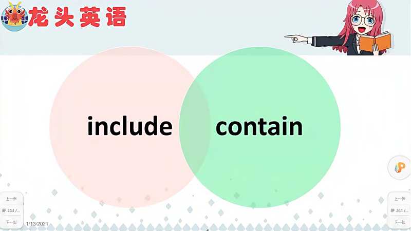 contain和include都表示“包含”，哪个表示整体，哪个表示部分？,教育,在线教育,好看视频