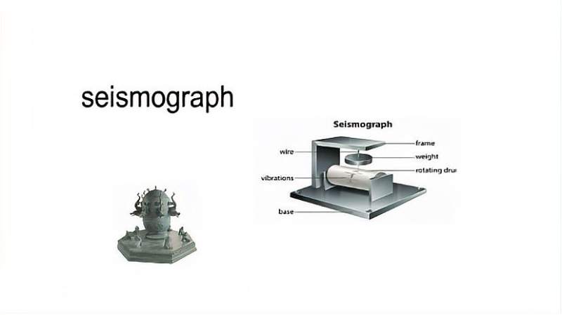 seismograph是什么意思？,科学,科普,好看视频