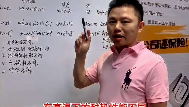 介绍SKH-51、SKH-55、SKH-59高速钢三者的特性区别,教育,资格考试,好看视频