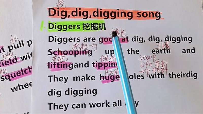 幼儿英语儿歌交通工具儿歌《dig，dig，digging song》part one,母婴育儿,早期教育,好看视频