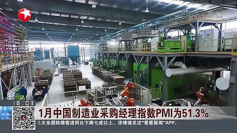1月中国制造业采购经理指数PMI为51.3%,财经,宏观经济,好看视频
